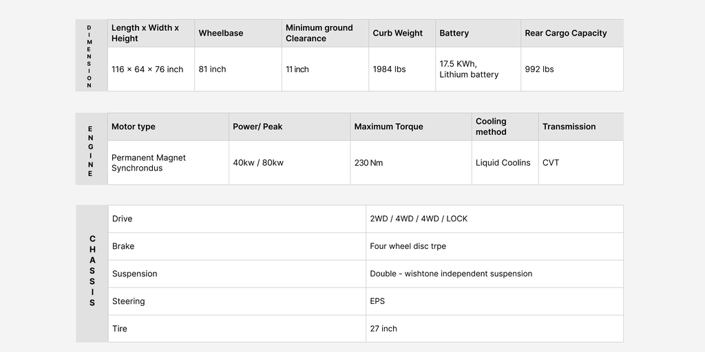 R1 Battery – Phantomgogo