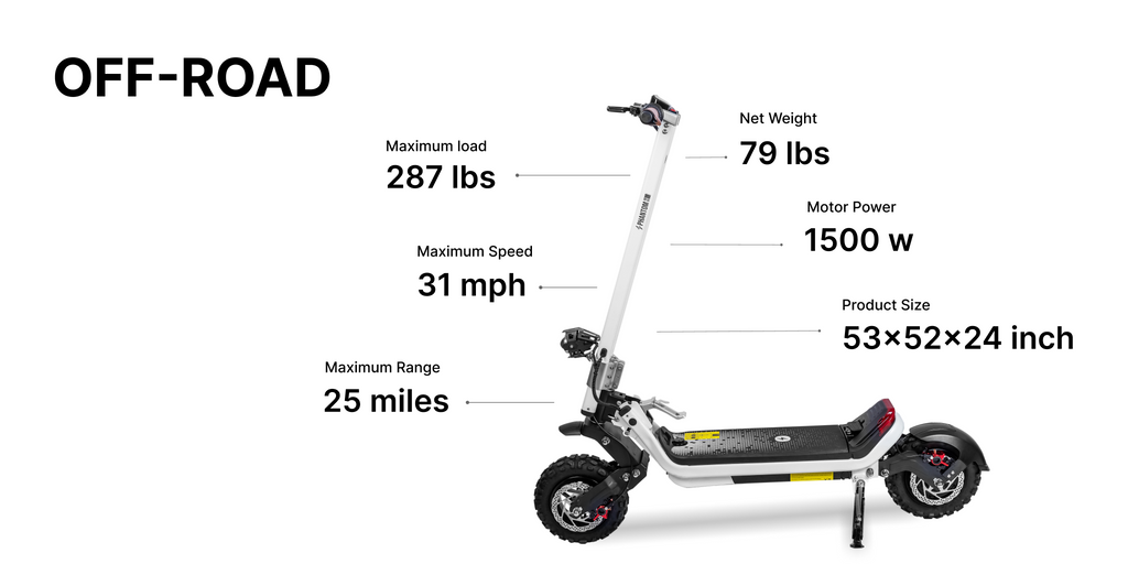 ELECTRIC SNOW SCOOTER G63 Phantom Gogo – Phantomgogo