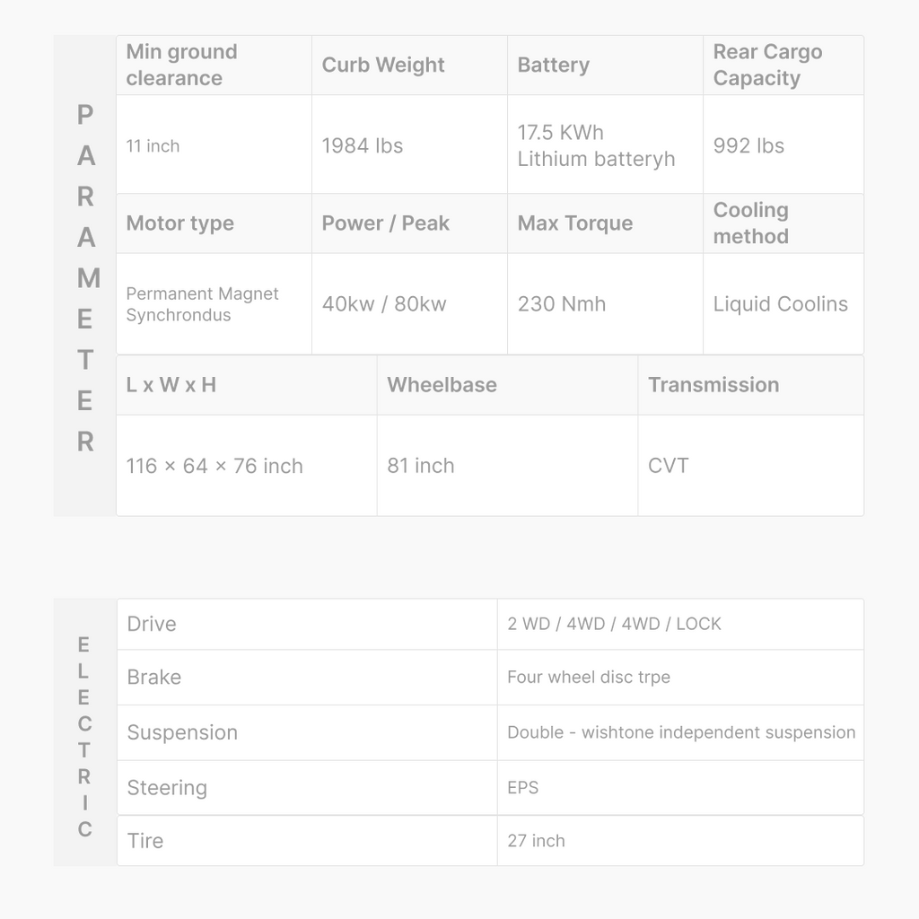 R1 Battery – Phantomgogo